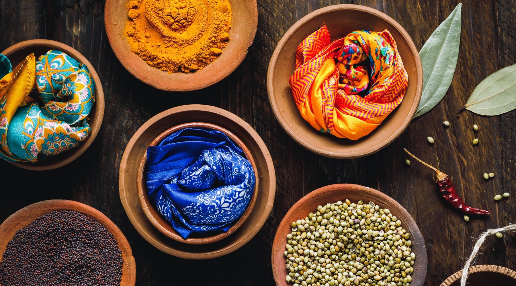 Festive Style Guide by Chokore