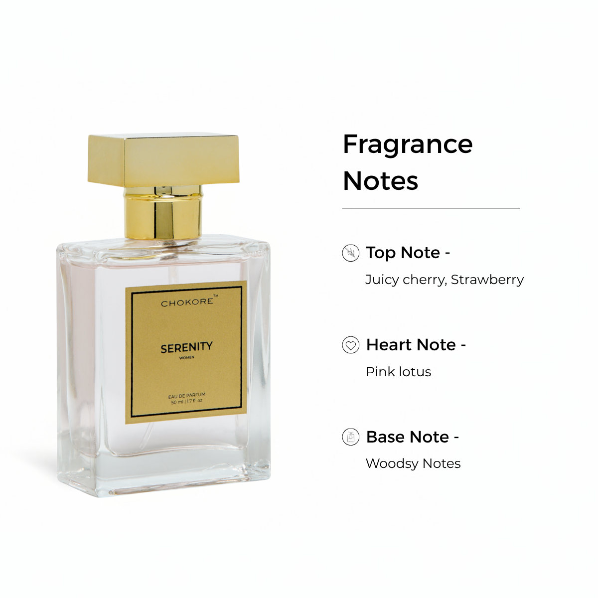 Luxury Perfumes for Men Online in India | Chokore